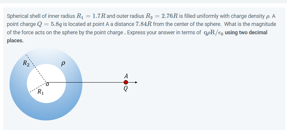 Solved Spherical shell of inner radius R1=1.7R and outer | Chegg.com