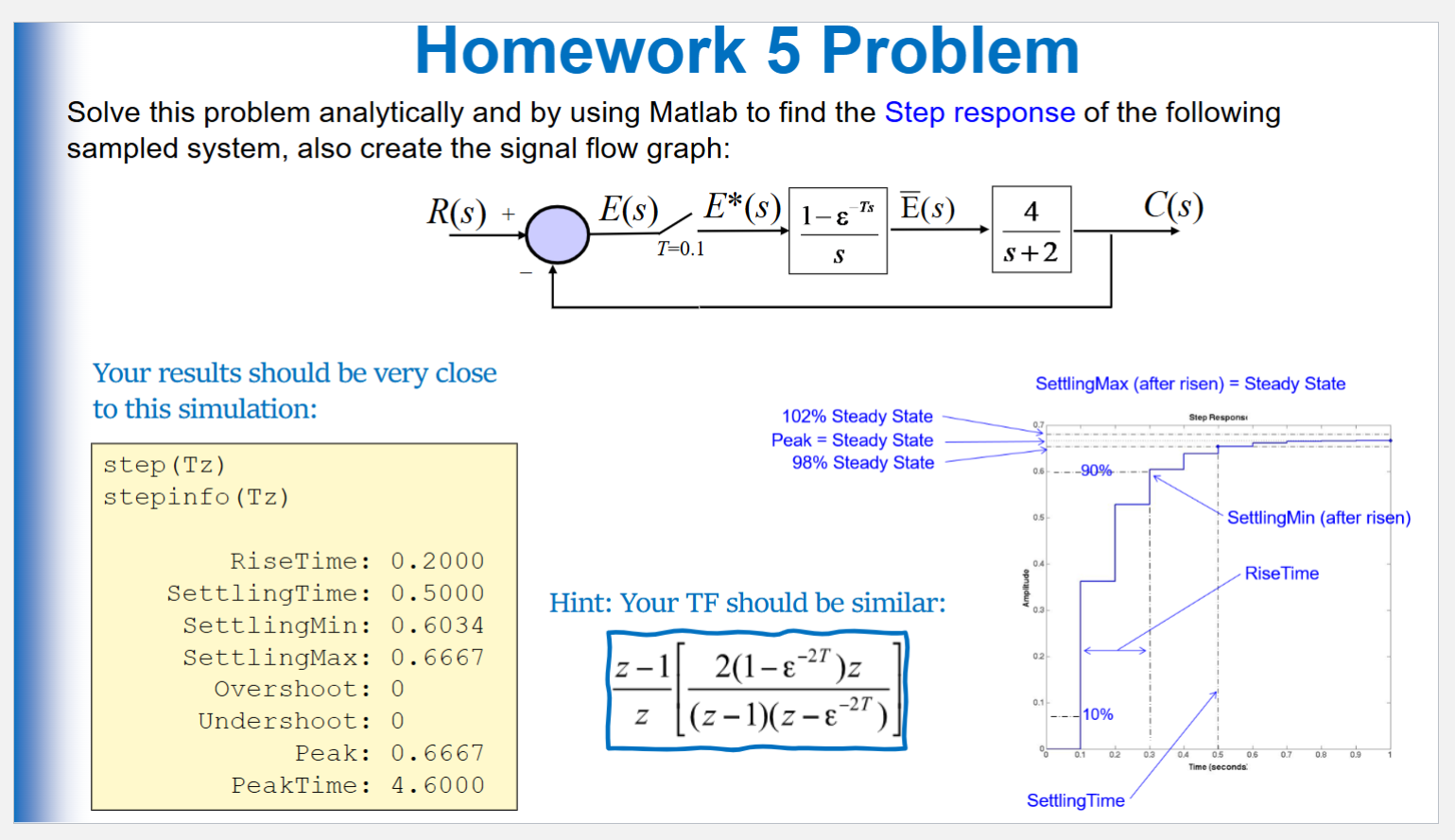 Homework 5 ﻿ProblemSolve this problem analytically | Chegg.com