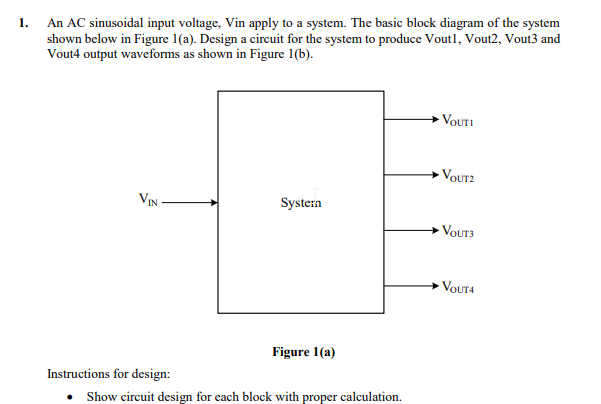 Solved An AC sinusoidal input voltage, Vin apply to a | Chegg.com