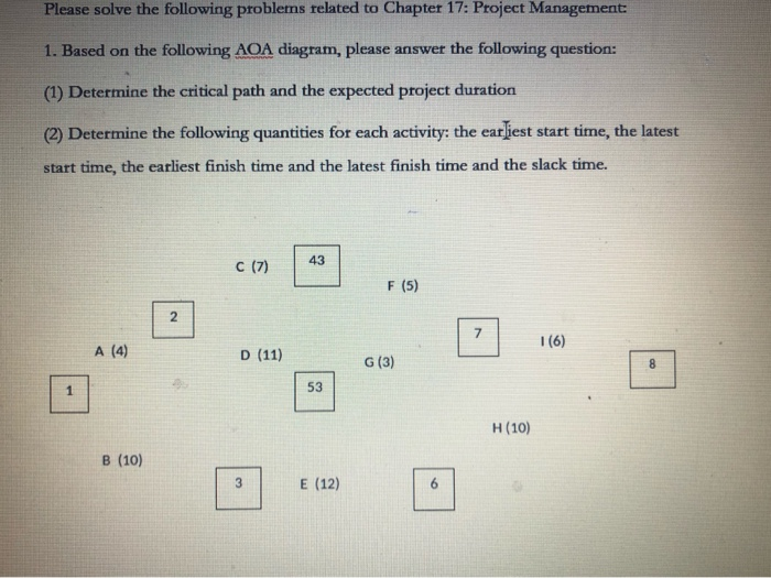 Solved t:1. Based on the following AOA diagram, please | Chegg.com