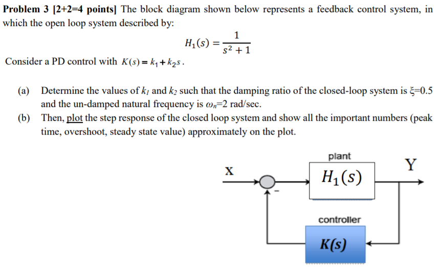 Solved Problem 3 [2+2=4 points) The block diagram shown | Chegg.com