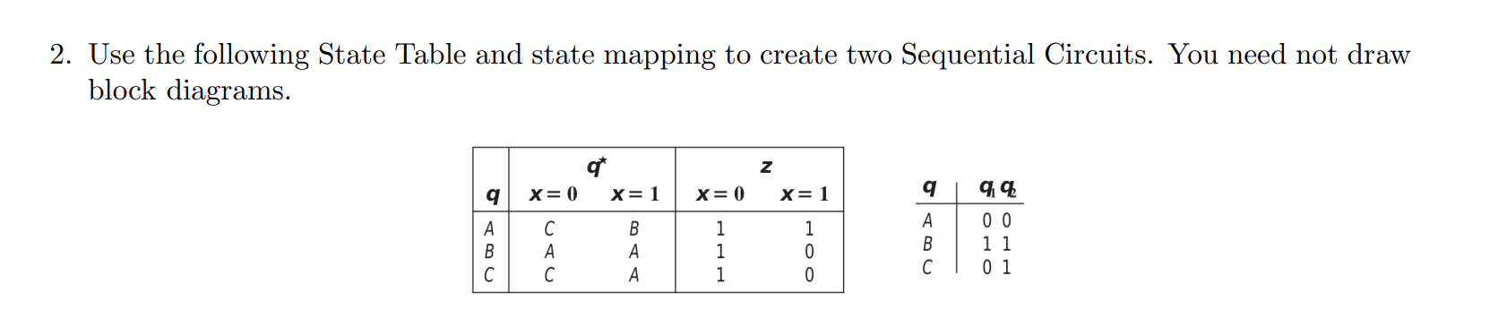 Solved 2. Use the following State Table and state mapping to | Chegg.com