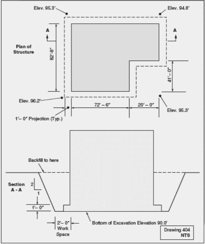 Solved Calculate the volume for the basement excavation | Chegg.com