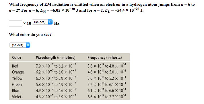 Solved What frequency of EM radiation is emitted when an | Chegg.com