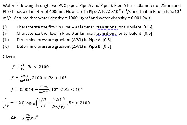 Solved Water is flowing through two PVC pipes: Pipe A and | Chegg.com