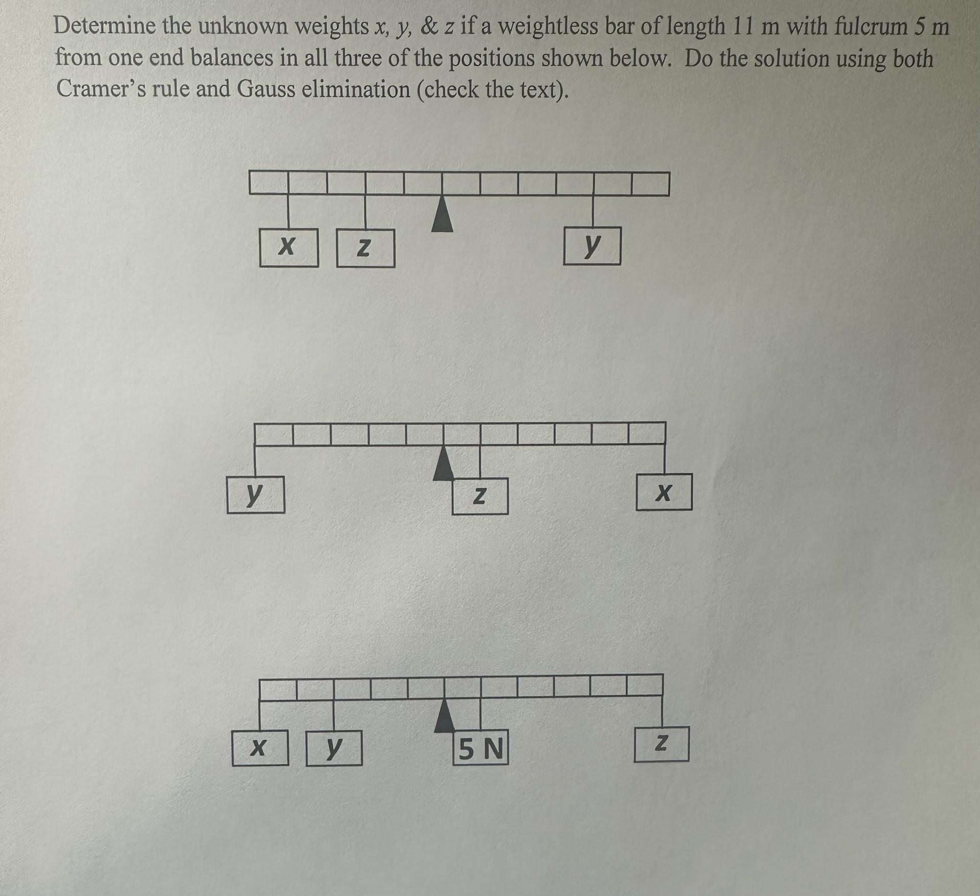 Solved Determine the unknown weights x,y,&z if a weightless | Chegg.com