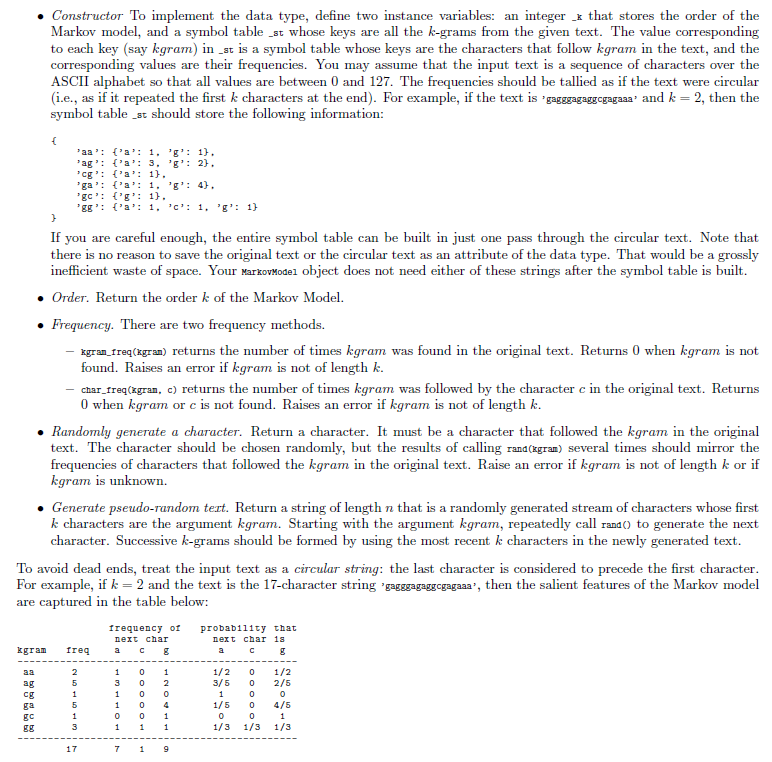 Solved Python Code Markov Model Pt 1 Markov Model Data 1291