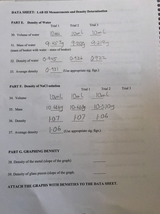 Solved DATA SHEET: LAB III Density Determination PART D. | Chegg.com