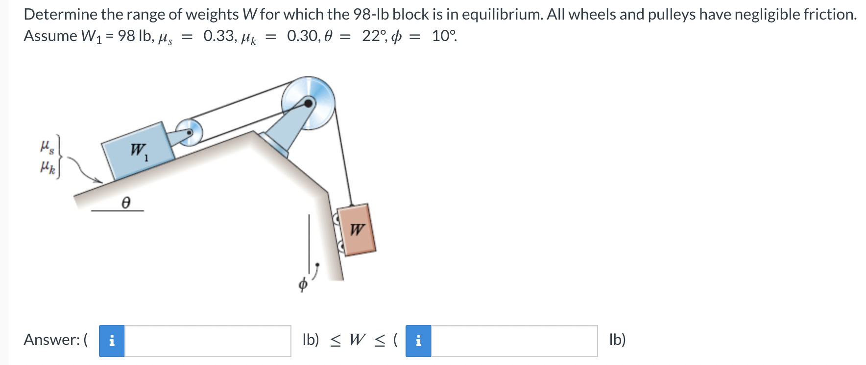 Solved Determine the range of weights W for which the 98 -lb | Chegg.com