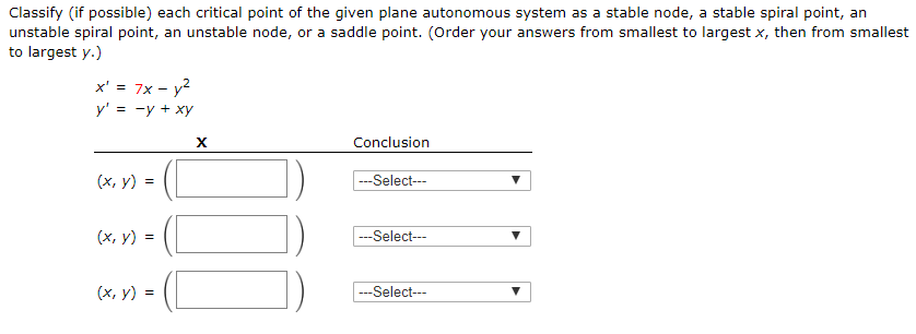 Solved Classify (if possible) each critical point of the | Chegg.com