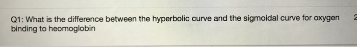 Solved Q1 What Is The Difference Between The Hyperbolic 2189