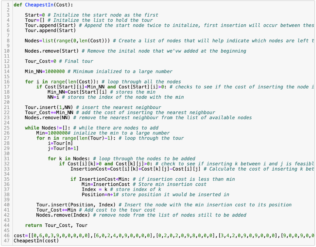 Solved Please solve the following problem to find the | Chegg.com