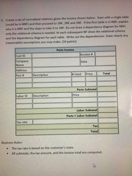 Solved 3. Create a set of normalized relations given the | Chegg.com Solved 3. Create a set of normalized relations given the | Chegg.com
