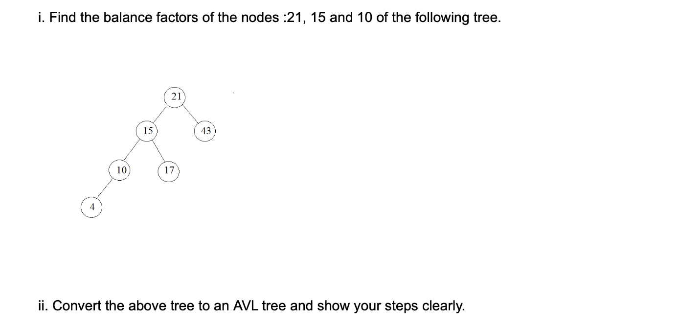 Solved i. Find the balance factors of the nodes :21,15 and | Chegg.com