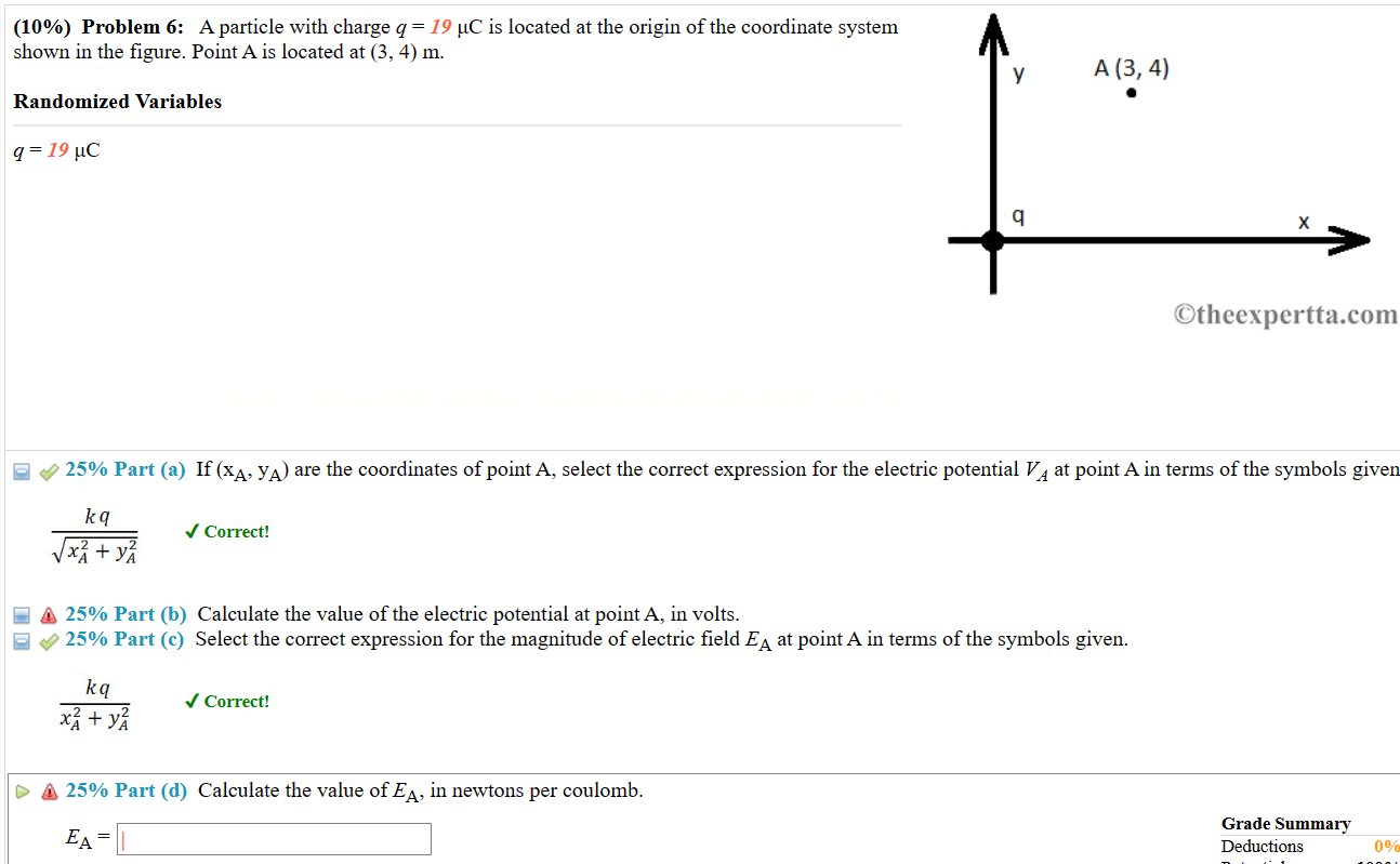 Solved (10\%) Problem 6: A particle with charge q=19μC is | Chegg.com