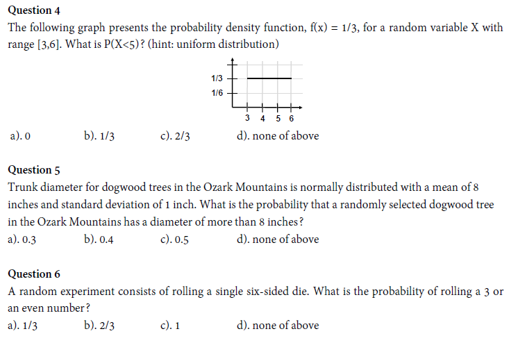 Solved Question 4 The following graph presents the | Chegg.com