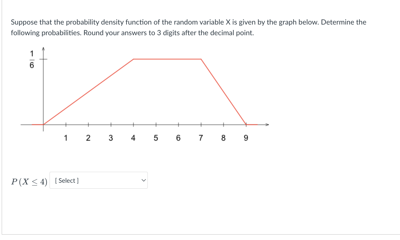 Solved Suppose that the probability density function of the | Chegg.com
