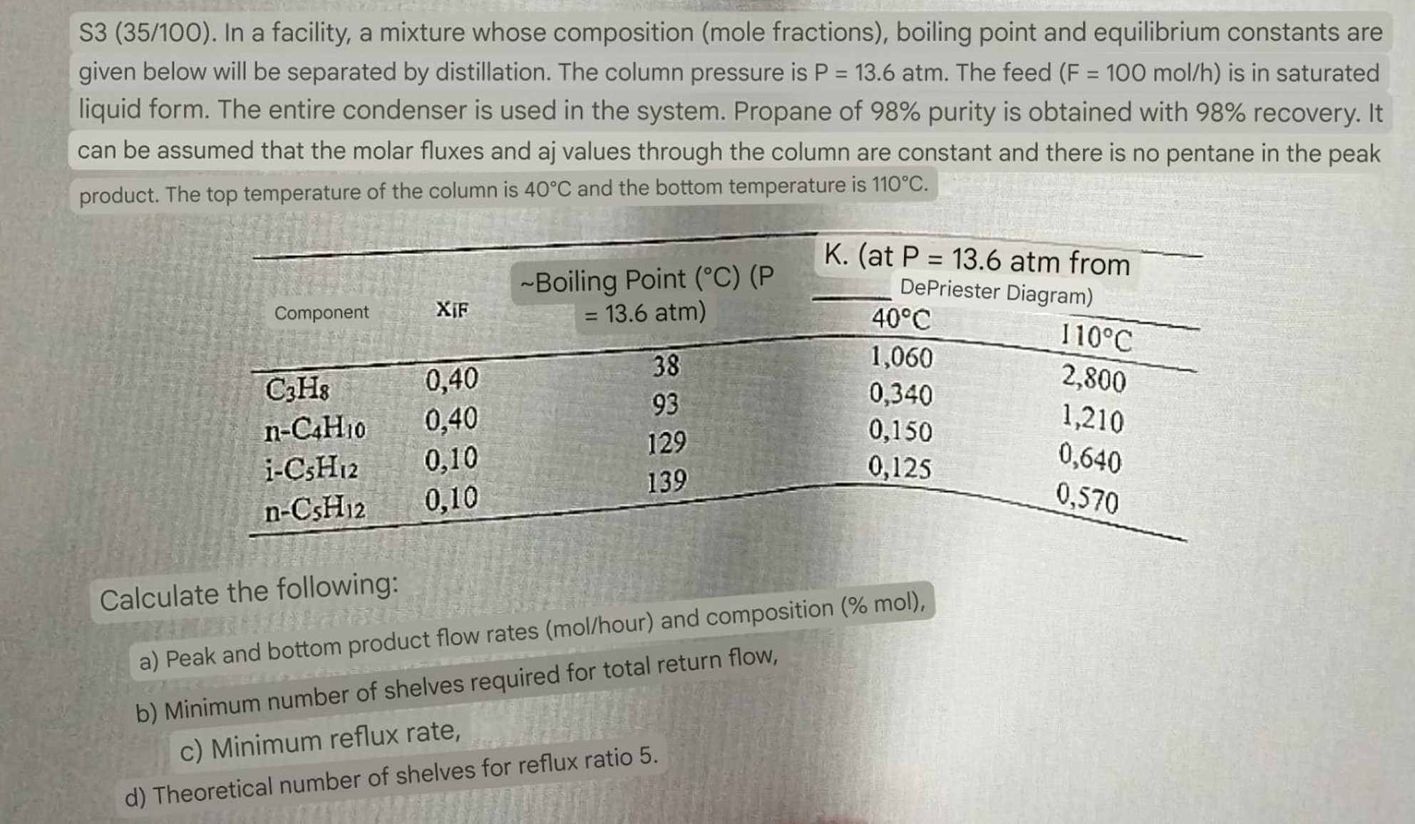 Solved S3 (35/100). ﻿In a facility, a mixture whose | Chegg.com