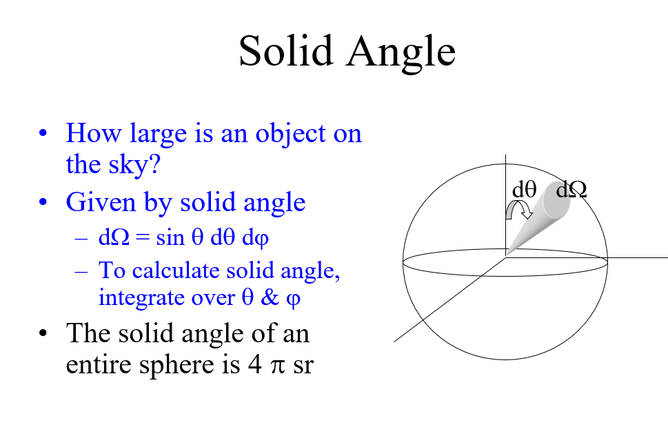 Solved The angular diameter of the moon is approximately 31 | Chegg.com