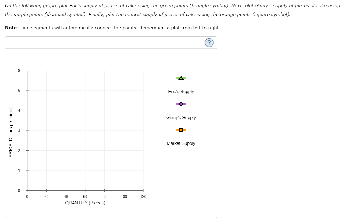 Solved 6. Individual and market supply Suppose that Eric and | Chegg.com Solved 6. Individual and market supply Suppose that Eric and | Chegg.com