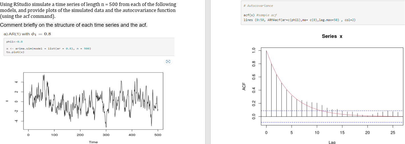 Solved Using RStudio simulate a time series of length n=500 | Chegg.com