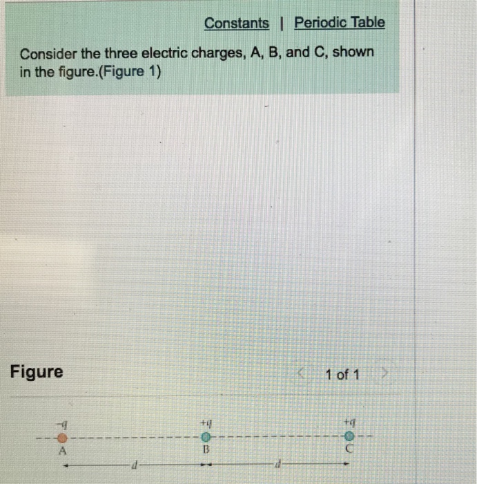 Solved Constants I Periodic Table Consider the three | Chegg.com