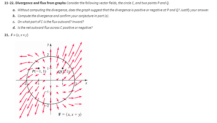 Solved 21-22. Divergence and flux from graphs Consider the | Chegg.com