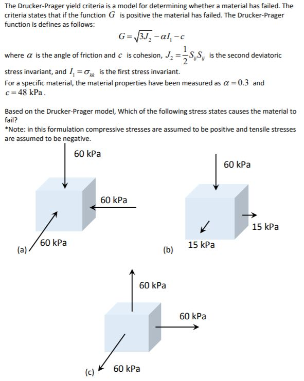 Solved The Drucker-Prager yield criteria is a model for | Chegg.com