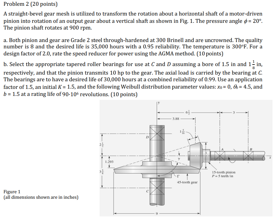 Solved Could someone work out part b, I've worked out but I | Chegg.com