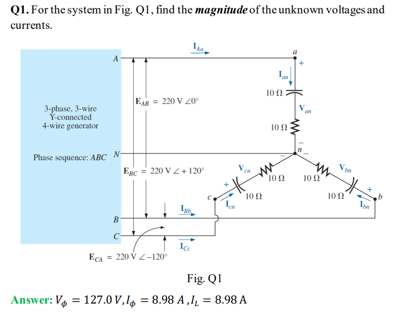 Solved Q1. For the system in Fig. Q1, find the magnitude of | Chegg.com