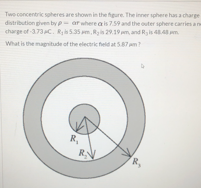 Solved Two concentric spheres are shown in the figure. The | Chegg.com