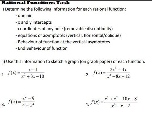 Solved Rational Functions Task i) Determine the following | Chegg.com
