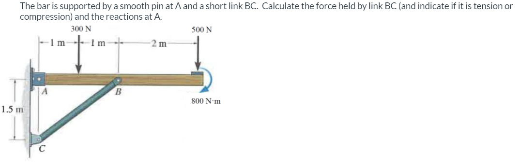 Solved The bar is supported by a smooth pin at A and a short | Chegg.com