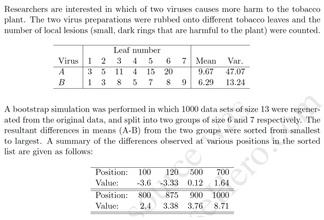 Researchers are interested in which of two viruses | Chegg.com