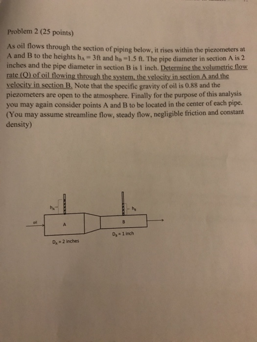 Solved Problem 2 (25 points) As oil flows through the | Chegg.com