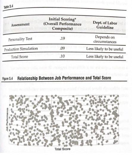 Solved Overview Understanding the value of a selection | Chegg.com