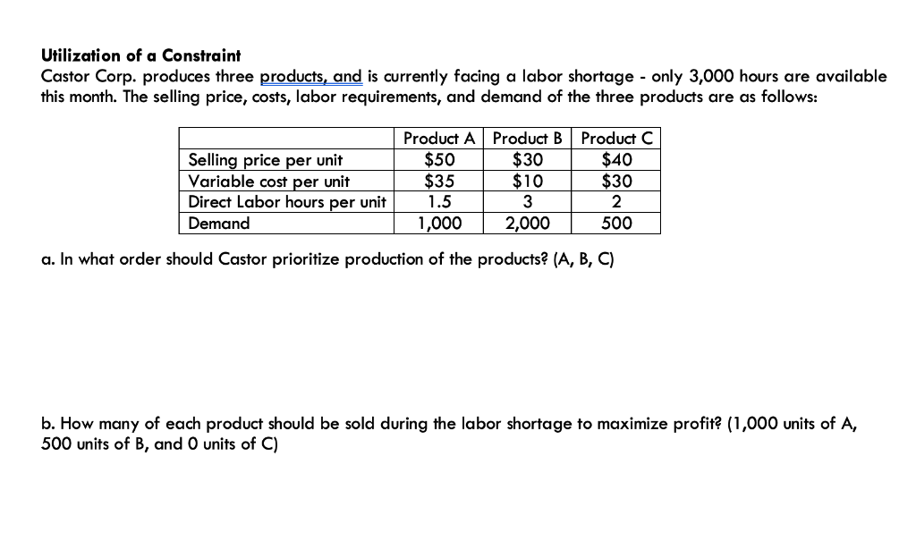 Solved Utilization of a Constraint Castor Corp. produces | Chegg.com