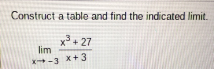 Solved Construct a table and find the indicated limit. 3 | Chegg.com