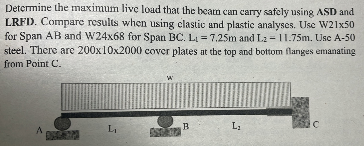 Solved Determine the maximum live load that the beam can | Chegg.com