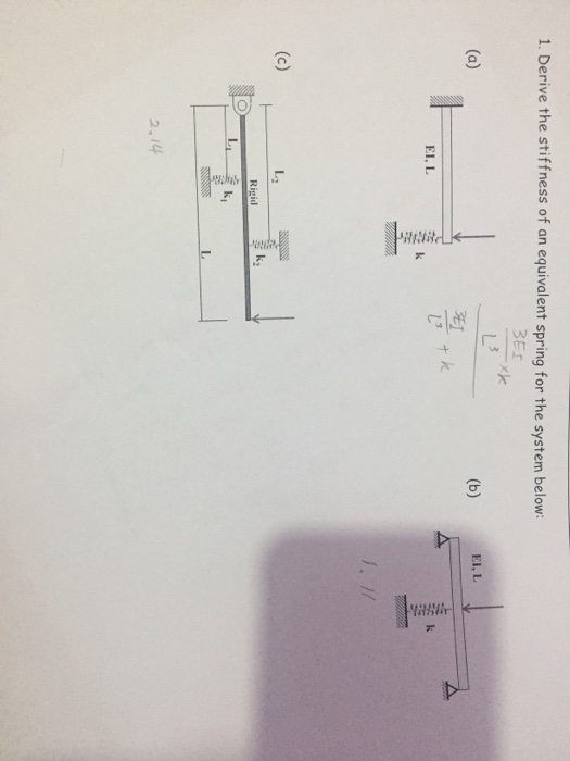 Solved 1. Derive the stiffness of an equivalent spring for | Chegg.com