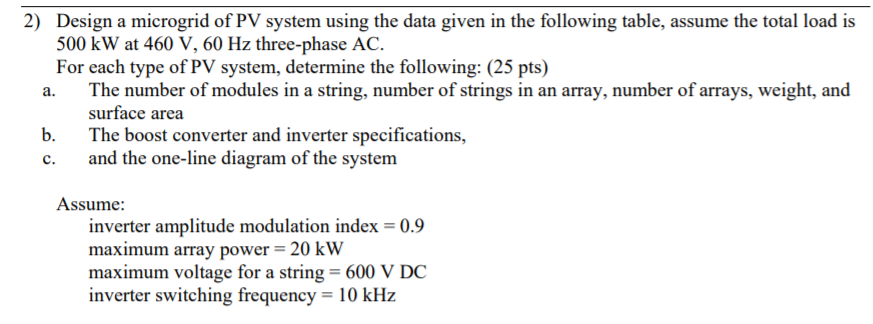 Solved 2) Design a microgrid of PV system using the data | Chegg.com