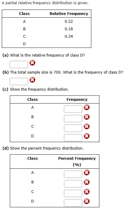 Solved A partial relative frequency distribution is | Chegg.com