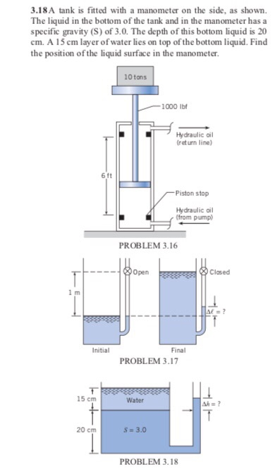 Solved 3.18A tank is fitted with a manometer on the side, as | Chegg.com