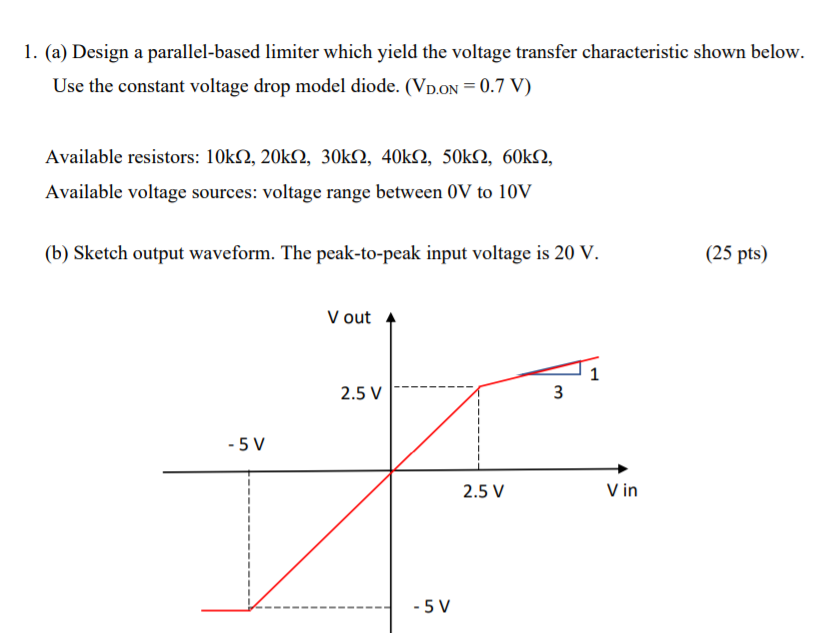 Solved 1. (a) Design a parallel-based limiter which yield | Chegg.com