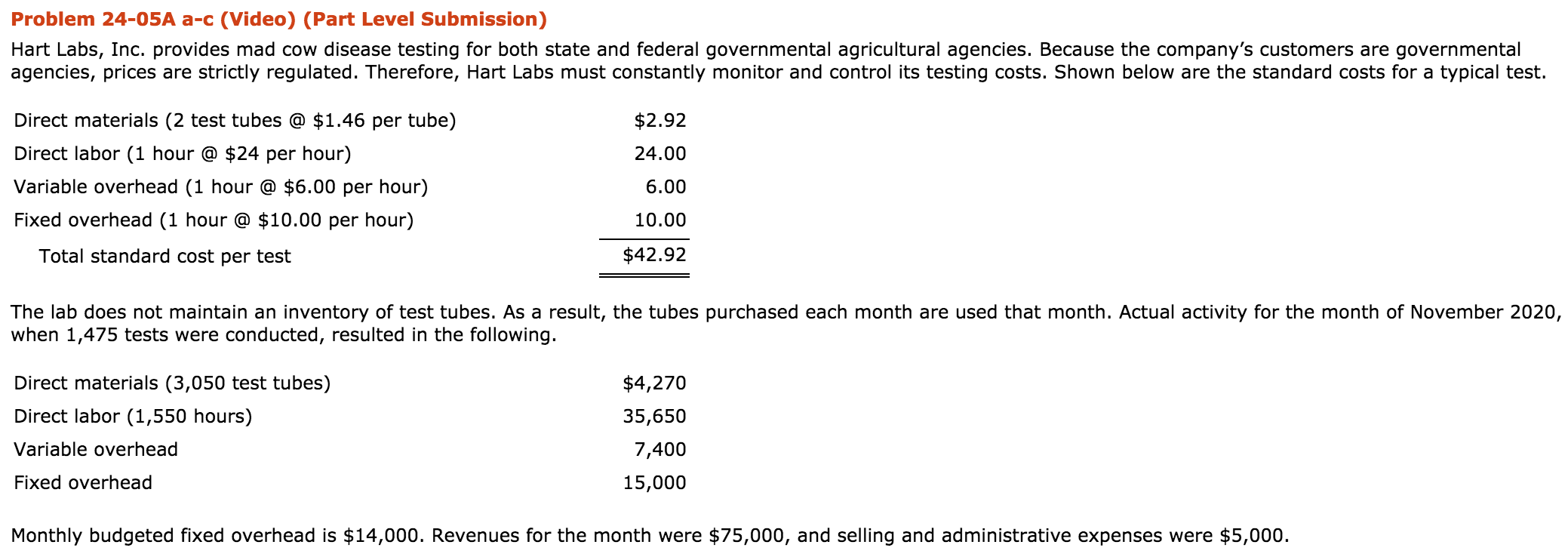 Solved Problem 24-05A a-c (Video) (Part Level Submission) | Chegg.com