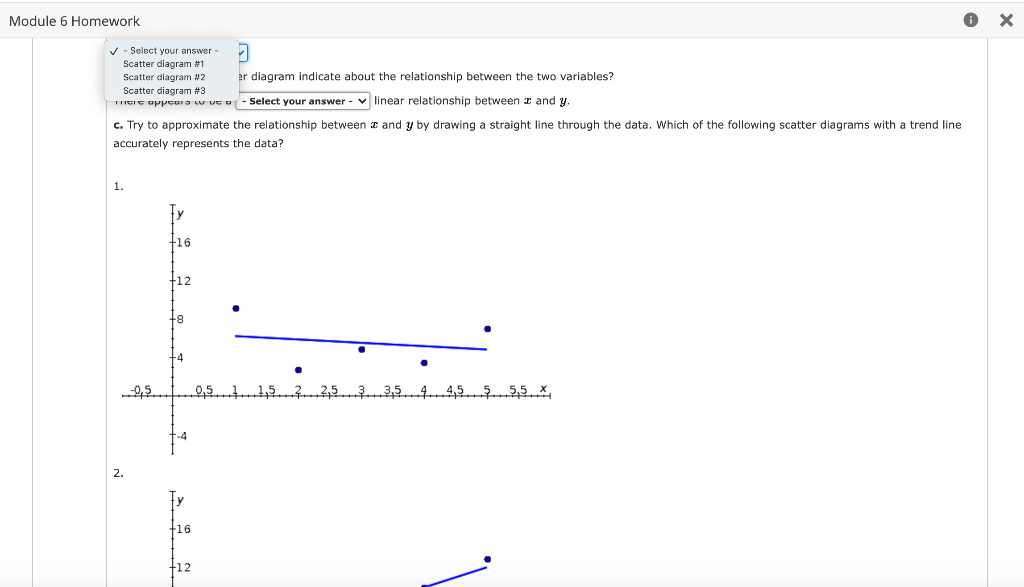 Solved Module 6 Homework Given are five observations for two | Chegg.com