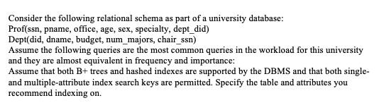 Solved Pls do the following | Chegg.com