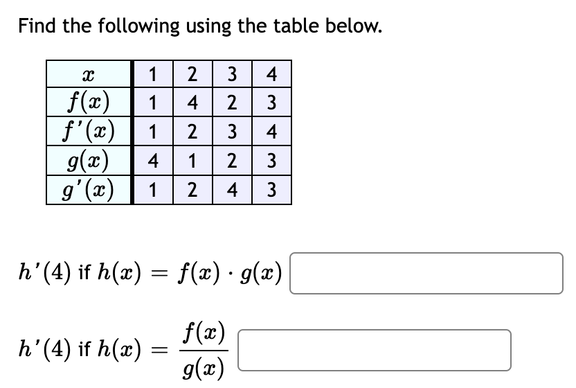 Solved Find the following using the table below. h′(4) if | Chegg.com