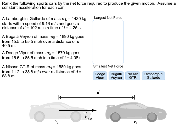 Solved Rank the following sports cars by the net force | Chegg.com