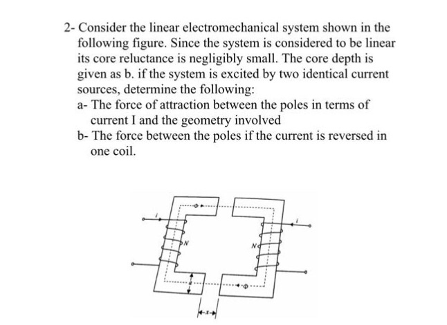 Solved Consider the linear electromechanical system shown in | Chegg.com Solved Consider the linear electromechanical system shown in | Chegg.com